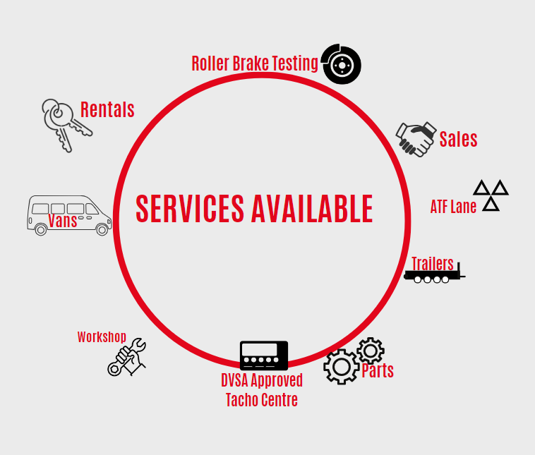 Nottingham Truck and Van Dealer - RH Commercial Vehicles